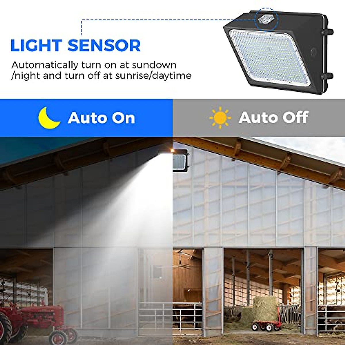 LED Wall Pack Lights 80W Dusk-to-Dawn Photocell 11680LM 110V Outdoor Wall Mount Lamp 800W Equivalent 5000K Daylight Commercial Security Lighting IP65 Waterproof Area Floodlights for Garage Warehouses