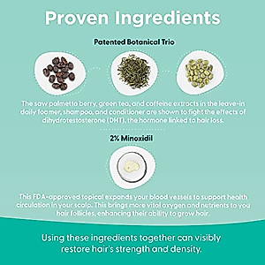 Women's Regrowth Kit Plus: Shampoo, Conditioner, 2% Minoxidil, Leave-In Foamer. Anti Hair Loss and Thinning Hair Solution for Women, 1 Month