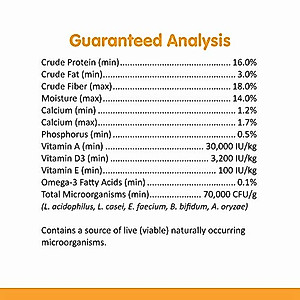 Sunseed 49130 Vita Prima Sunscription Chinchilla Food - High Fiber Timothy Formula, 3 LBS