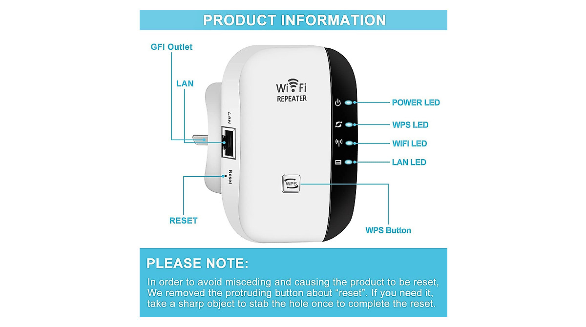 WiFi Extender N300 - Boost WiFi Range Up to 6000 sq.ft & 25 Devices
