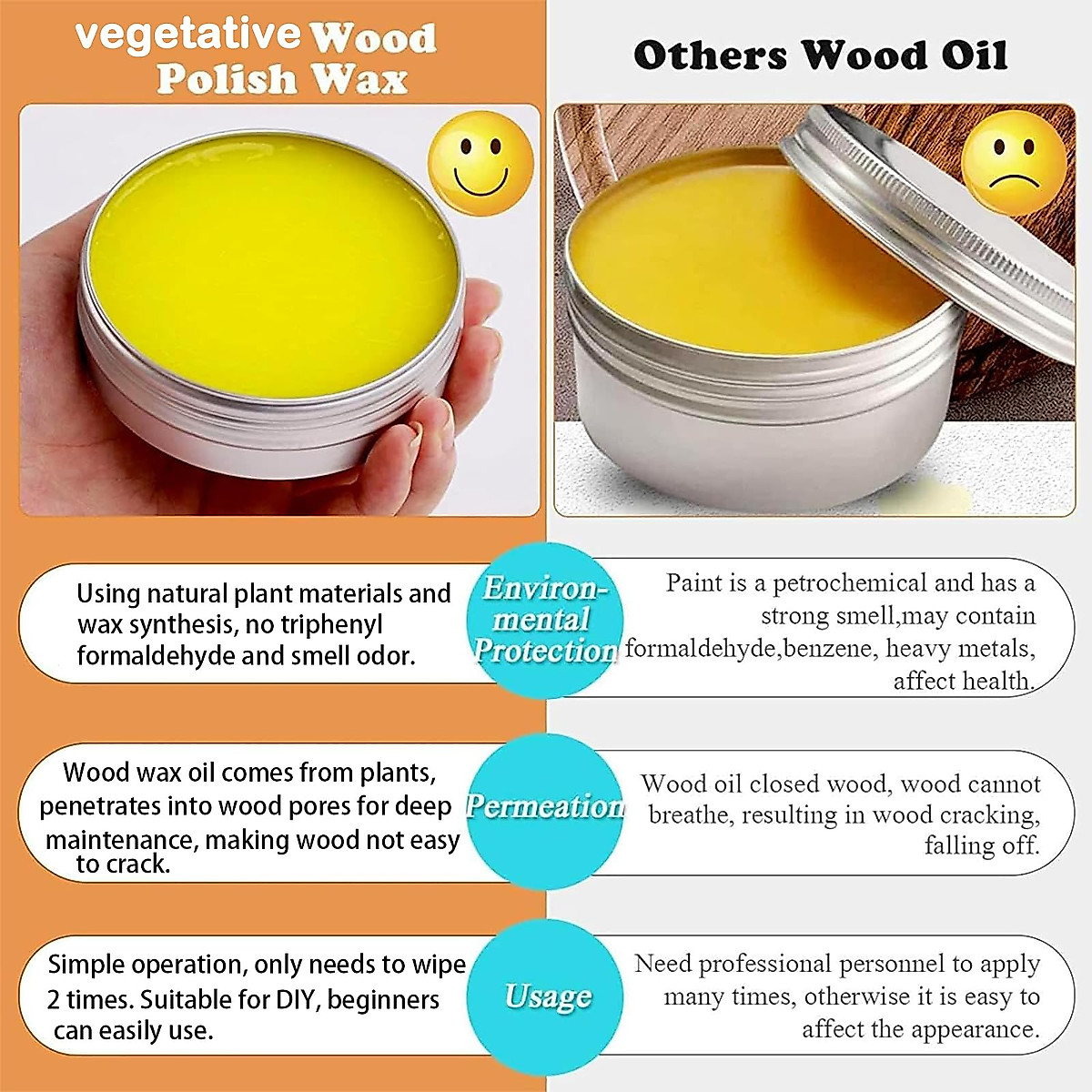 Furniture Salve for Leather, Original Leathers Recoloring Balm Wood Cleaner with Boar Bristle Brush Kit, 4oz Couch Paint Scratch Repair Conditioner Remover for Shoe Polish Couches Leathers Cleaning…