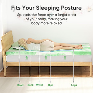 BedsPick Mattress Topper Twin XL, 2 Inch Gel Memory Foam Mattress Topper for Body Support & Pressure Relief, CertiPUR-US Certified Mattress Pad for Twin XL Size Bed with Breathable Holes, Green