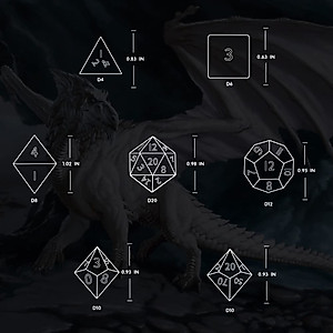 Polyhedron Dice Set of DND Resin Dice Set Green Dice Set D&D Skull Dice Dungeons and Dragons Dice of D&D Sharp Edge Dice RPG Dice of Dice Game