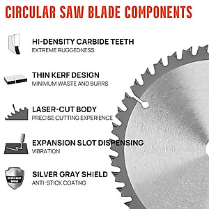 NUTTUTO 3 Pack 7-1/4 Inch 24T&40T&60T Circular Saw Blade, Saw Blade Arbor Size 5/8-inch, TCT ATB for Cutting Wood, Plastic, PVC, Acrylic, Aluminum