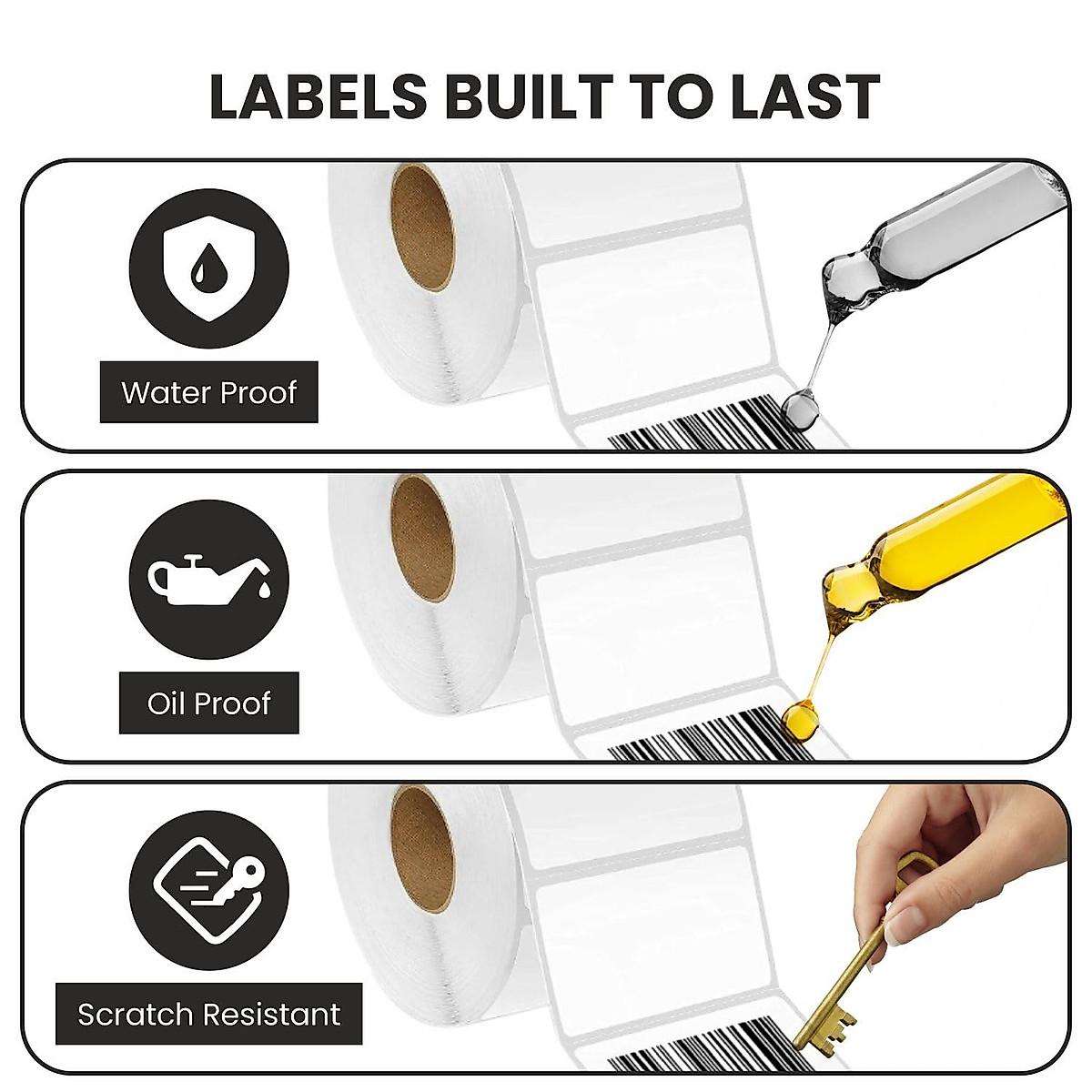 CEPRICO - Direct Thermal Labels 2.25 x 1.25 | 1000 Labels per Roll |10 Rolls | Perforated Barcode Address Labels | Compatible with Zebra & Rollo & MUNBYN Desktop Printers | Excellent for Amazon FBA