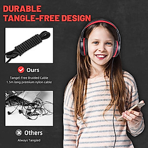 UKELALA On Ear Wired Headphones for Kids Stereo Lightweight Youth Headphones with 4.9 ft NO-Tangle Cord for Girls Toddler 3.5mm Jack Headphones Compatible with chromebooks PC for Kindergarten School