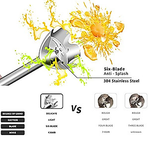 Soonye Immersion Hand Blender, Multifunctional 5-in-1 304 Stainless Stick Blender With 500ml Food Grinder, 600ml Container, Milk Frother, Egg Whisk, BPA-Free, black