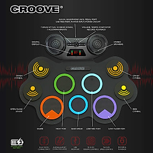 Electronic Drum Set for Kids - 9 Pads, 2 Pedals & 2 Sticks, Headphone Jack in Drumset Kit - Rechargeable Electric Drums Pad for Kid Age 8-12 - Gifts for Boys & Girls Ages 7 8 9 10 11 12 13+ Year Old