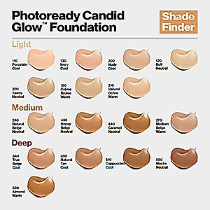 Revlon Liquid Foundation, Photo Ready Candid Glow Face Makeup for Sensitive and Dry Skin, Longwear Sheer-Medium Coverage with Natural Glow Finish, 240 Natural Beige, 0.75 Oz