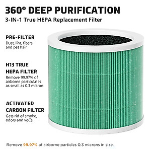 HY1800 Air Purifier Replacement Filter, Compatible with Loytio/AYAFATO/Honeyuan/IOIOW/CHIVALZ/MORENTO HY1800 Purifier, 3-in-1 Filtration, High-Efficiency Activated Carbon, True HEPA 13 Filter (4 Pack)