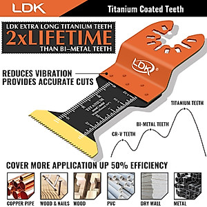 LDK 16pc Titanium Oscillating Tool Blades, Professional Universal Multitool Blades for Wood Plastics Metal Nails Bolts, Quick Release Multi Tool Blades Kits Fit Dewalt Bosch Makita Worx Milwaukee