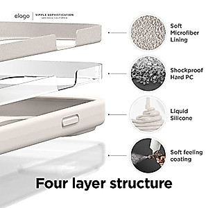 elago Compatible with iPhone 14 Case, Liquid Silicone Case, Full Body Protective Cover, Shockproof, Slim Phone Case, Anti-Scratch Soft Microfiber Lining, 6.1 inch (Stone)