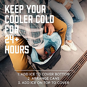 ICEMULE Urbano Backpack Cooler – Padded Straps, 100% Waterproof, 24+ Hours Cooling, Soft Sided Cooler for Hiking, Camping & Picnics, 30 Liter, Fits 20 Cans + Ice, Snow Grey