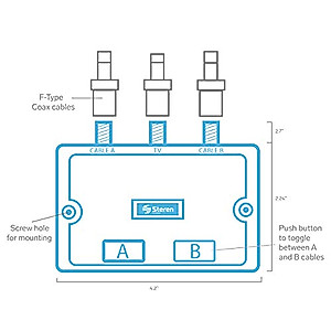 Network Switch - Coax Splitter 2 Way - Antenna Splitter - Manual Transfer Switch - Coax Cable Splitter 2 Way - Coaxial Cable Adapter For TV - 2 Way Coax AB Switch For TV - 1 Pack - STEREN 200-315