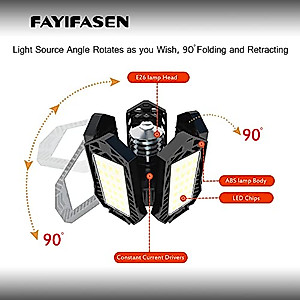 FAYIFASEN LED Garage Lights 2pack, Deformable Garage Lights Ceiling Light,150W Shop Adjustable LED with 5 Panels, 6500k Daylight for Basement Workshop Studio