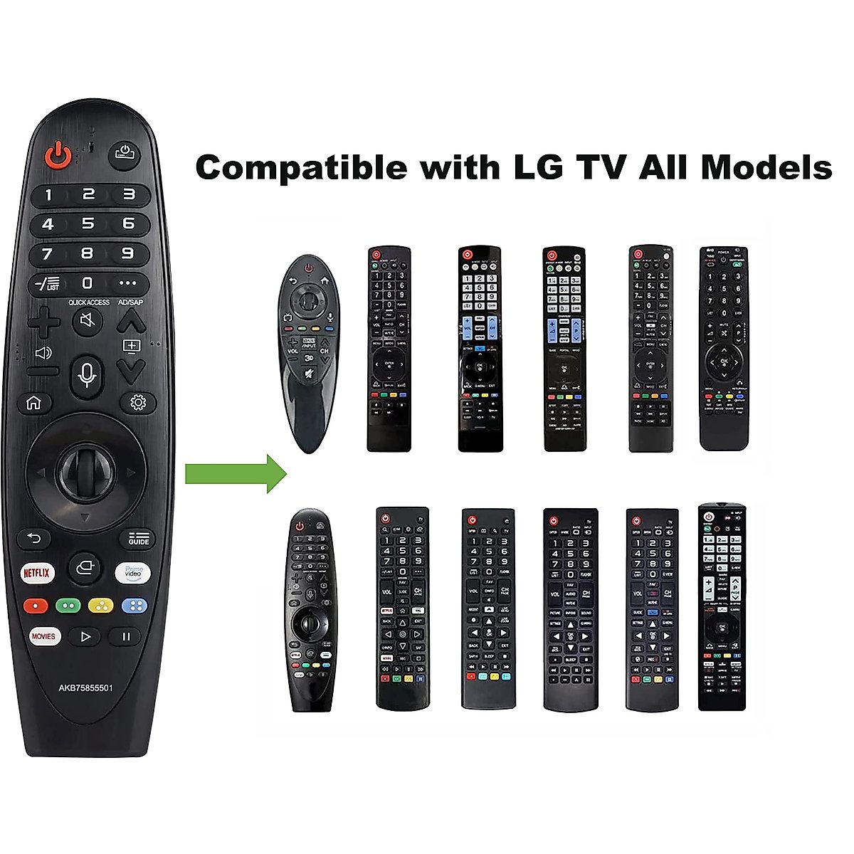 Universal Remote Control for LG Smart TV Magic Remote, Compatible with All Models for LG OLED UHD 4K NanoCell Series Smart TV [NO Voice Function, No Magic Pointer Function]