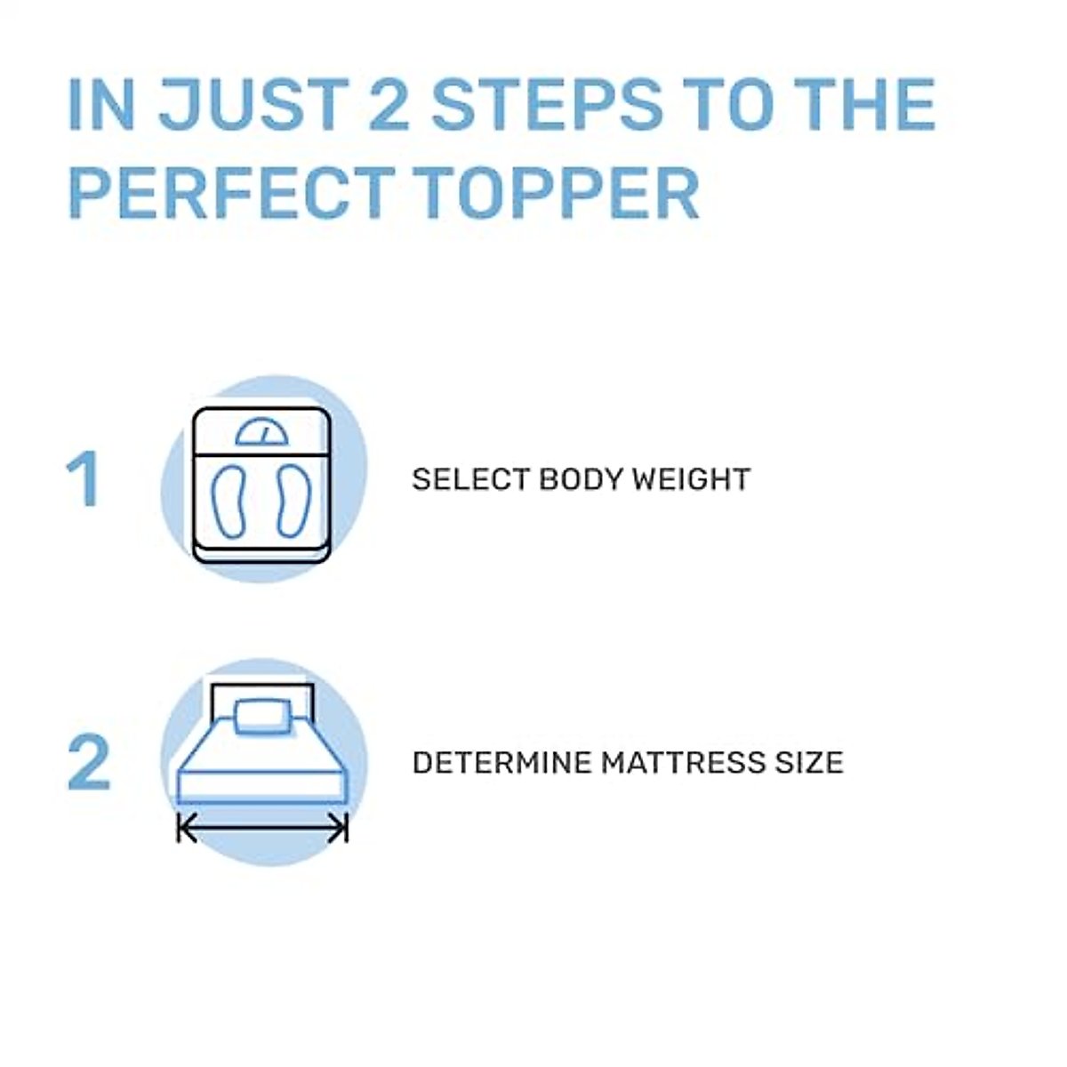 Dailydream viscoelastic Mattress Topper with Memory Foam, Edition Clean Ocean (King, Model M - 176 up to 220 lbs)