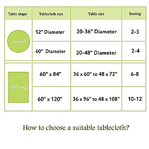 Eternal Beauty Outdoor Tablecloth Round 60" Spillproof Outdoor Tablecloth with Umbrella Hole Zipper for ST Patric Day Spring Summer Patio Table (Green Polka Dot)