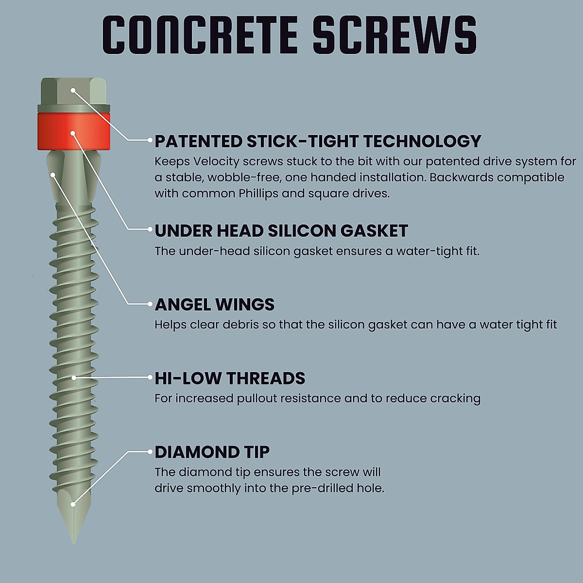 Velocity 2 1/4 Concrete Screws Set with RedSeal Moisture Barrier (Hex Head, 1/4”) – 12 Pcs High-Performance Masonry Screws, Stick Tight Technology, 1 PSD ACR Drive Bit and 1 Carbide Concrete Drill Bit