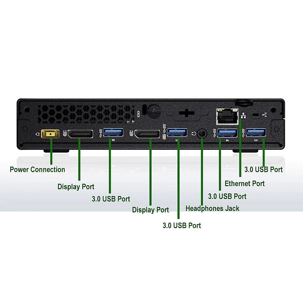 Lenovo ThinkCentre M700q Desktop Mini Computer Intel i5-6500T 4K, 32GB DDR4 RAM New 512GB SSD, Built-in AX210 Wi-Fi 6E, HDMI Win10 Pro, Wireless Keyboard with Touchpad, HTPC Combination(Renewed)