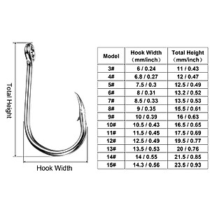 PATIKIL 6# Catfish Hooks, 200 Pack 0.31" Claw Fish Hook Fishing Hook High Carbon Steel J Shaped with Barbs for Freshwater Saltwater, Silver Tone
