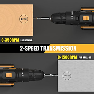 INSPIRITECH 20V Cordless Drill, Power Drill Set with 2 Batteries and Charger,3/8-Inch Chuck Electric Drill Kit with 24-Torque Setting, Drill Driver Bits and Tool Bag Included