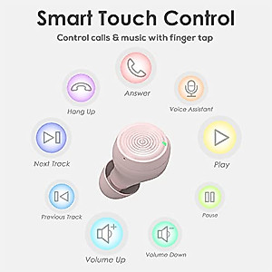 PALOVUE Wireless Earbuds, in-Ear Earphones with Bluetooth 5.3, Built-in Mic, 35H Playtime Deep Bass Stereo, with Lightweight Compact Charging Case for Sport/Work Compatible iPhone Android