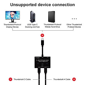 CABLEDECONN USB-C Type-C 8K Updated Switch USB 3.1 C Gen 2 Cable for Video Bi-Direction 8K@30Hz 4K@120Hz Power Delivery 100w 10Gbps Data Transfer Splitter Converter ¡­