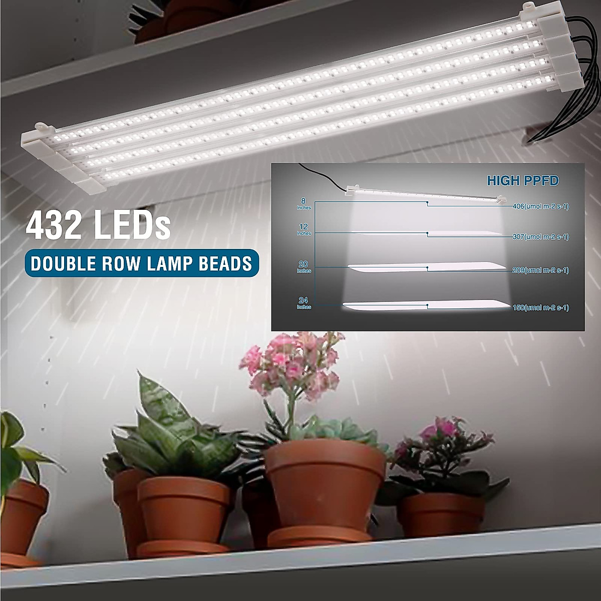 Mosthink Grow Lights for Indoor Plants, 4 Packs LED Strips Full Spectrum with Auto Timer 3/6/12H, Dimmable Sunlike Growing Lamp for Greenhouse,Seedling,432 LEDs (16 Inches)