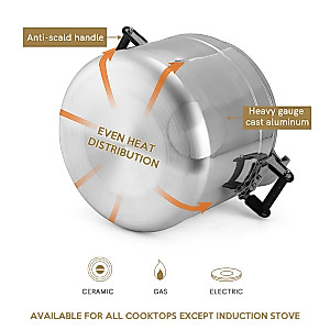 Fulgutonit Clamp On Pressure Cooker, 26 Quart Aluminum Pressure Cooker w/Ultra Safe Clamp Bar Locking System, 2 Valves for Stable High Pressure, for Family or Commercial Use