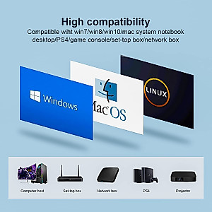 HDMI KVM Extender, 1080P@60Hz Ultra HD Resolution, Over Cat5e/6/7 Ethernet Cable, Up to 165ft/50m with Loop Out & POC Function - Support Keyboard and Mouse