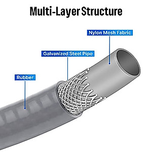 5249 Propane to Natural Gas Conversion Kit, 10FT 3/8” Natural Gas Hose with Quick Connect Fitting, Compatible with Blackstone 28"&36"Griddles, Tailgater & Single Burner Rec Stove