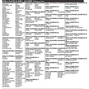 Hornady HR392608 Improve Shell Plate (30 Luger, 9mm Luger, 9X21, 9X18 Makarov, 38 Super Auto, 9X23)