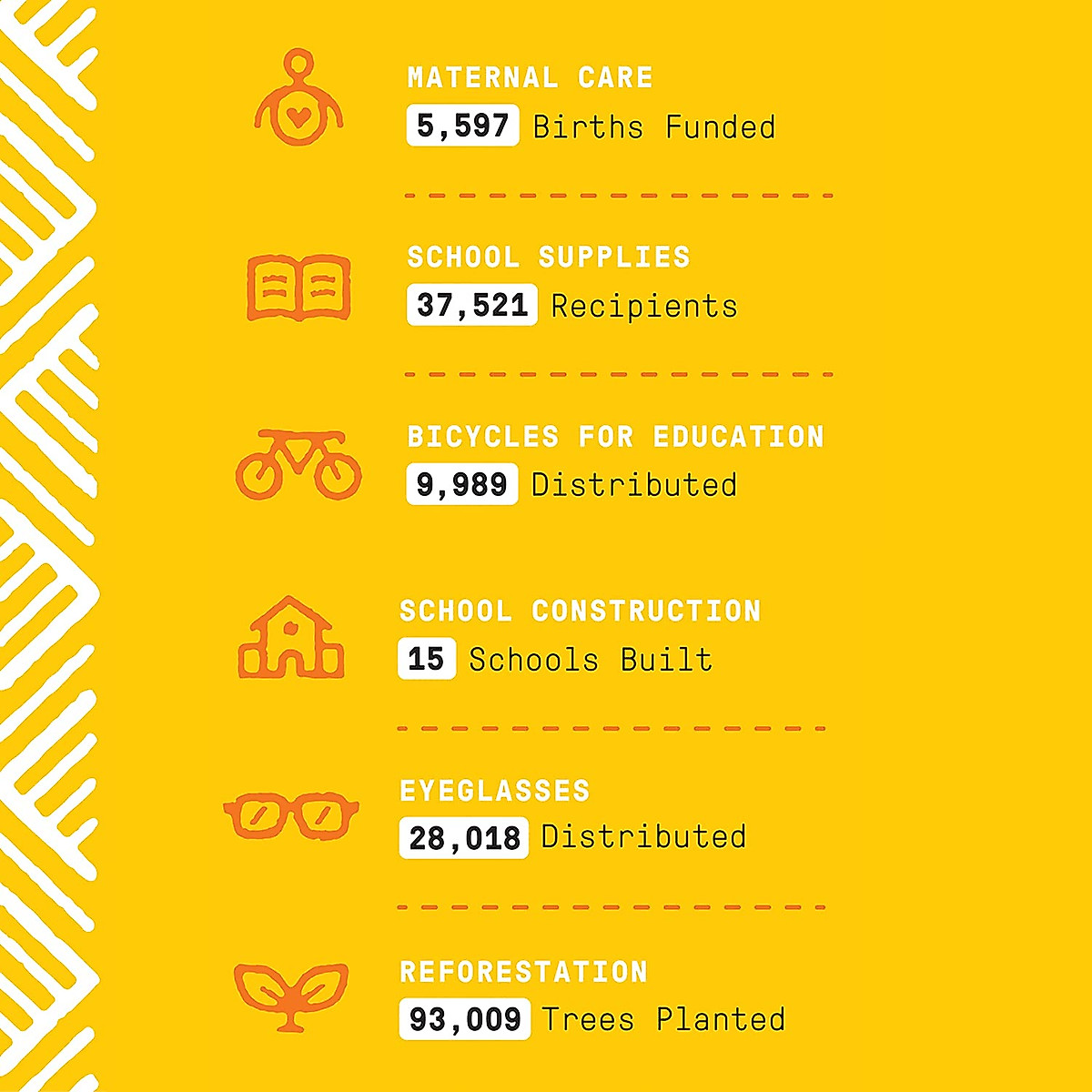 Alaffia Neem Turmeric Clarifying Shampoo and Conditioner - Gently Cleanse, Restore & Protect Hair while Moisturizing Scalp with Shea Butter, Tea Tree & Rosemary, Natural Mint, 2-8 fl oz Tubes