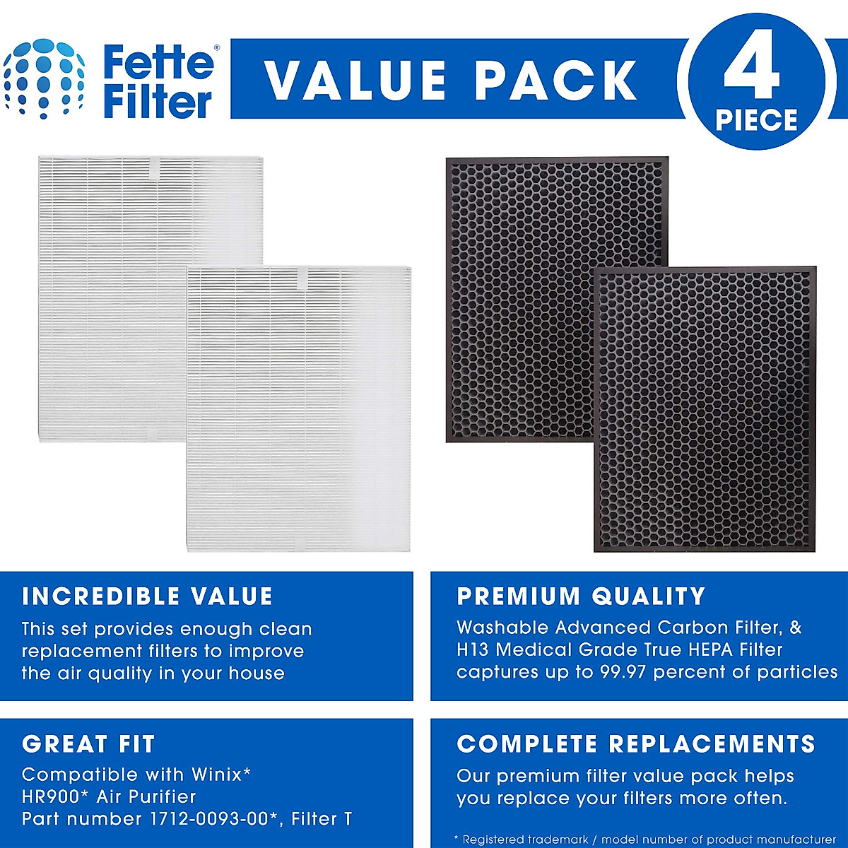 Fette Filter - HR900 Premium H13 True Hepa Filter Set Compatible with Winix Filter T for HR900 Ultimate Pet Air Purifier Part number 1712-0093-00 (Pack of 2)