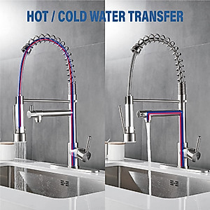 Kitchen Faucet with Pull Down Sprayer, Yundoom Brushed Nickel Kitchen Faucet, Faucet for Kitchen Sink, 2 Handle Kitchen Sink Faucets, Rv Farmhouse Brass Pull Down Kitchen Faucet, Grifos De Cocina