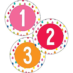 Schoolgirl Style - Hello Sunshine | Student Numbers Colorful Cut-Outs, Classroom Décor, 35 Pieces