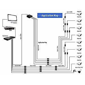 BeElion PoE Extender Ethernet Repeater 10/100Mbps, 1In/4Out 10/100BASE-TX IEEE802.3at (Power-in) to IEEE802.3af (Power-Out) PoE Extender for Ethernet/PoE Power, IP Camera,Other Network