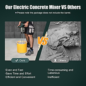 2800W Handheld Electric Concrete Mixer, Cement Mixer Dual Paddle, Portable Mortar Mixer with 6 Adjustable Speed, Electric Concrete Plaster Grout Paint Mortar Mixer Machine