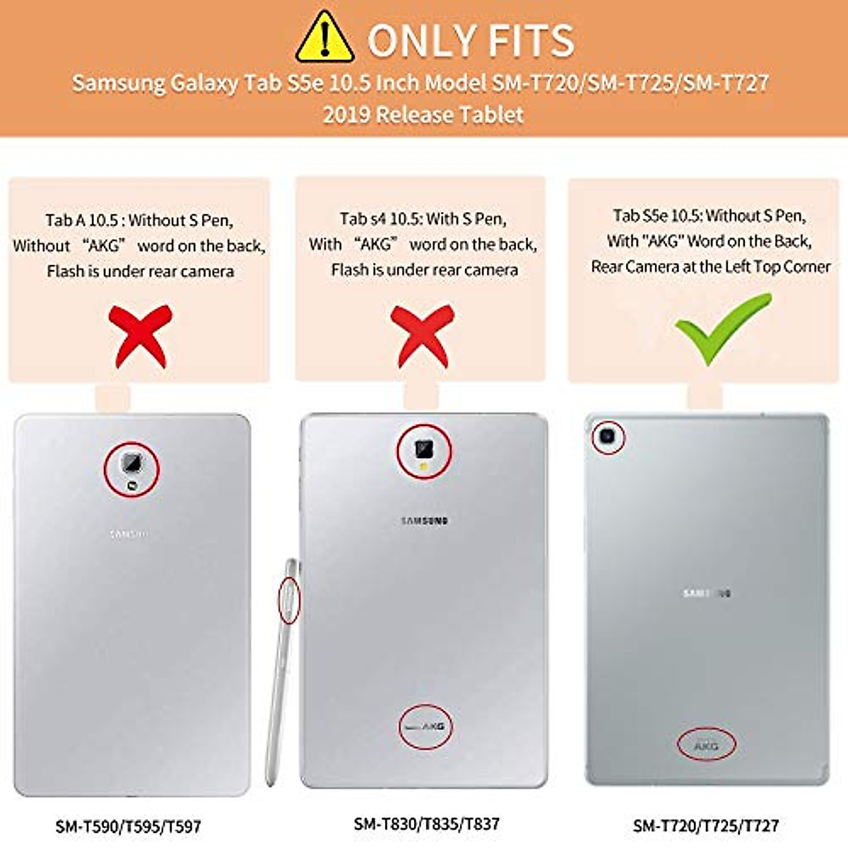 INFILAND Samsung Galaxy Tab S5e Case Compatible with Samsung Galaxy Tab S5e 10.5 inch Model SM-T720/T725 2019 Release (Auto Wake/Sleep), Mint Green