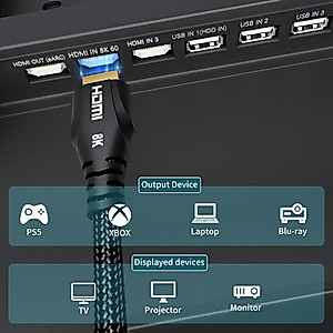 Cratree HDMI Cables 20FT Long - 8K HDMI 2.1 48Gbps Ultra High Speed HDMI Braided Cord,8K 60Hz 4K120Hz,HDCP 2.2&2.3, Compatible with TV/PS4 /PS5/Xbox Series X