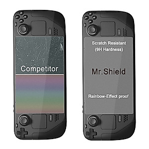 Mr.Shield Screen Protector For Steam Deck/Steam Deck OLED 2021 & 2022 & 2023 [Tempered Glass] [9H Hardness] [2-Pack] Screen Protector