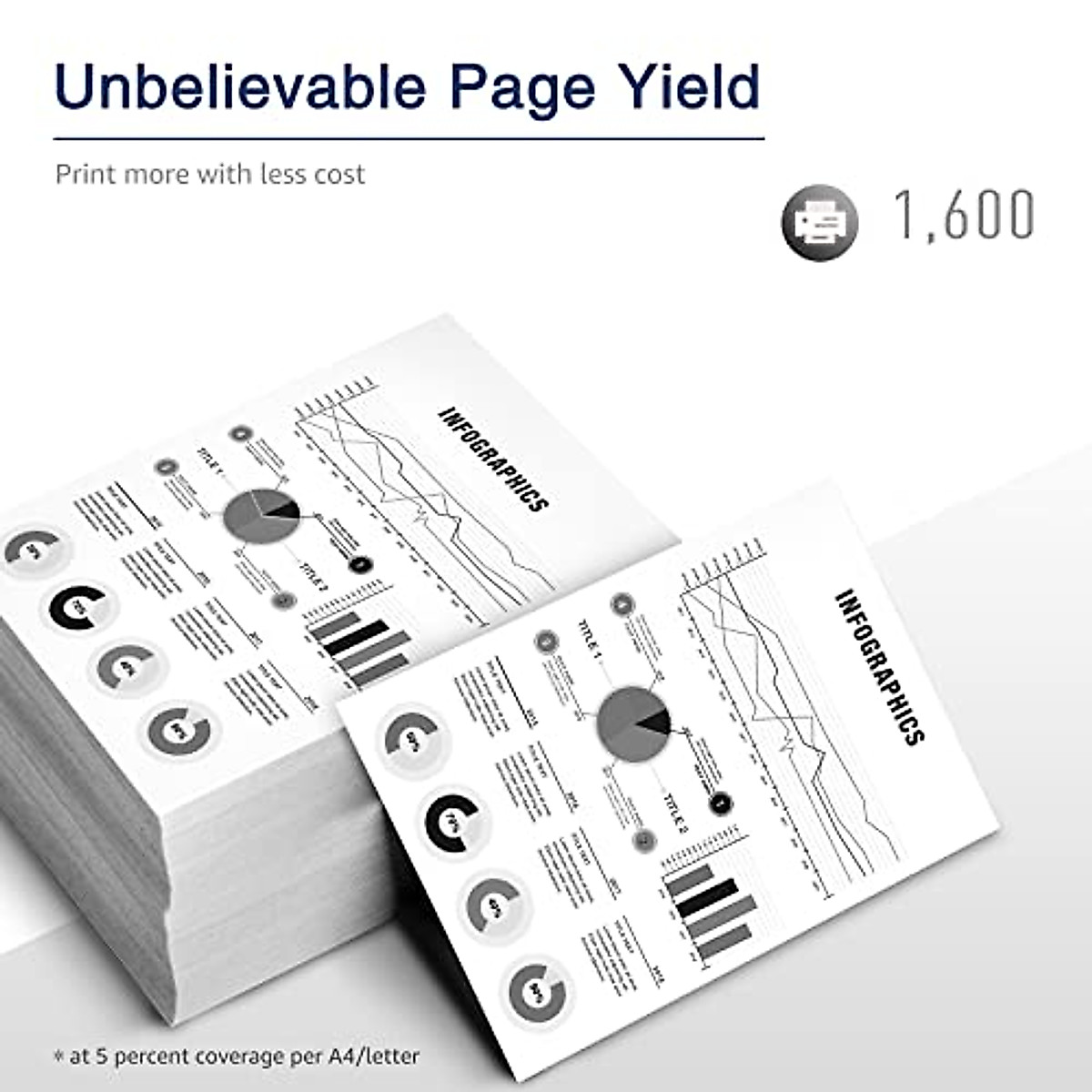 7Magic Compatible Toner Cartridge Replacement for HP 85A CE285A for Laserjet P1102W 1102W P1109W M1212NF MFP P1005 P1006 Printers Ink (Black，2 Pack)