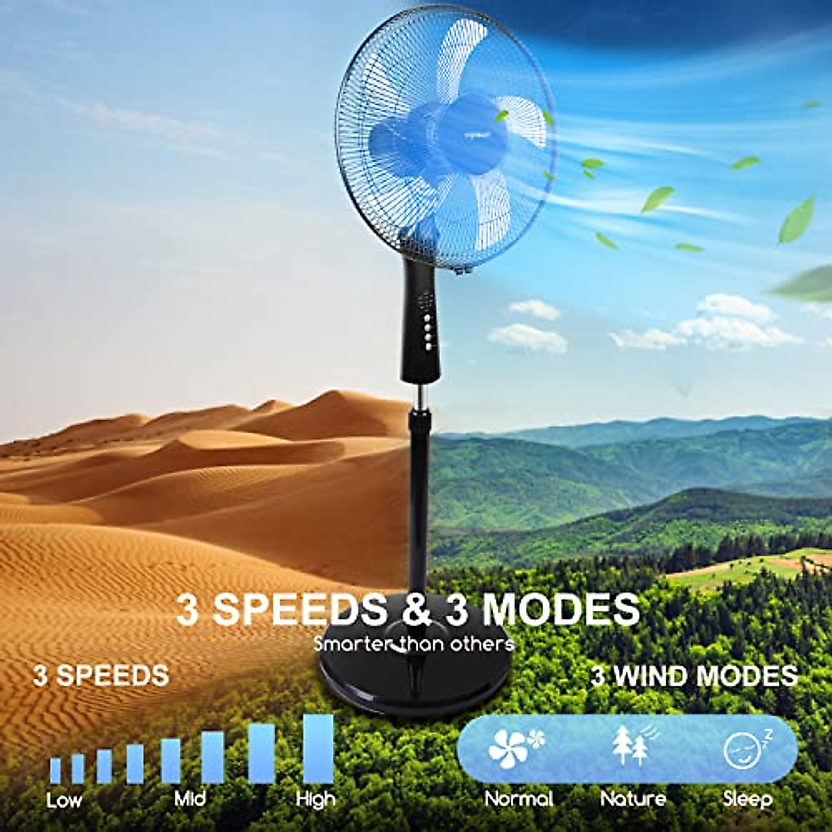 Aigostar 16“ Standing Fan, 5-Blade Oscillating Pedestal Fan with Remote Control, 3 Speed Settings, 3 Wind Modes, 7.5H Timer, Adjustable Height Cooling Fan for Bedroom, Home, Office, Black