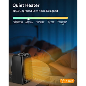 shinic Space Heater for Indoor Use, 1500W/900W Ceramic Space Heater, 1s Fast Heat, Overheat and Tipover Protection, Portable Electric Heater, Quiet Office Small Room Desk Heater, Black