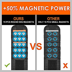 JIANYI Magnetic Wristband with 15 Strong Magnets for Holding Screws, Nails, Drill Bits, Bolts, Tools - Best Unique Gift for Men, DIY Handyman, Father/Dad, Husband, Boyfriend, Him, Women