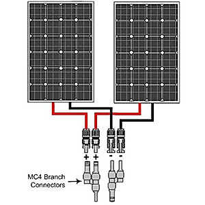 eoocvt 1 Pair Solar Energy Panel MC-4 T Branch Connectors Cable Coupler Combiner - 1 Male to 4 Female(M/4F) and 1 Female to 4 Male(F/4M)
