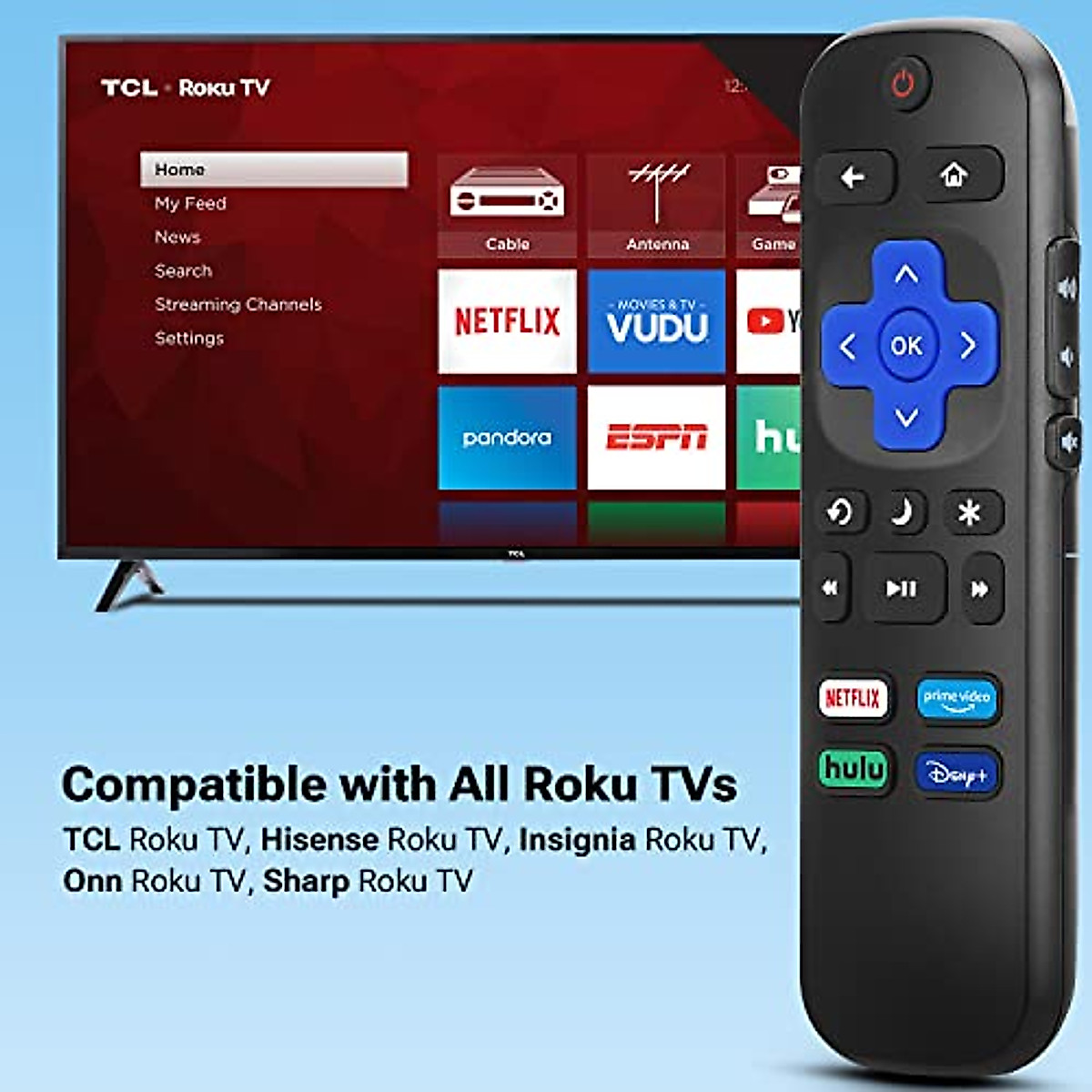 Gvirtue Remote Control for Roku TVs, Replacement for TCL/Hisense/Onn/Insignia/Sharp/westinghouse/Element/JVC Roku Smart TV, Universal TV Remote with Netflix/Disney+/Hulu/Prime Video