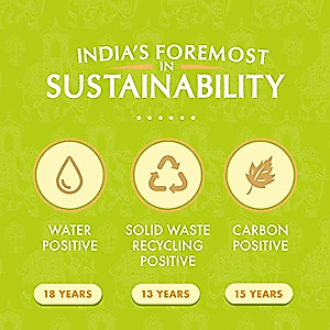 Kitchens of India Marinade for Malai Tikka, 150g (5.3 OZ), Yogurt Based Creamy Marinade for Authentic Barbecuing/Grilling Chicken Kebabs