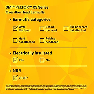 3M Peltor X3A Over-the-Head Ear Muffs, Noise Protection, NRR 28 dB, Construction, Manufacturing, Maintenance, Automotive, Woodworking, Heavy Engineering, Mining